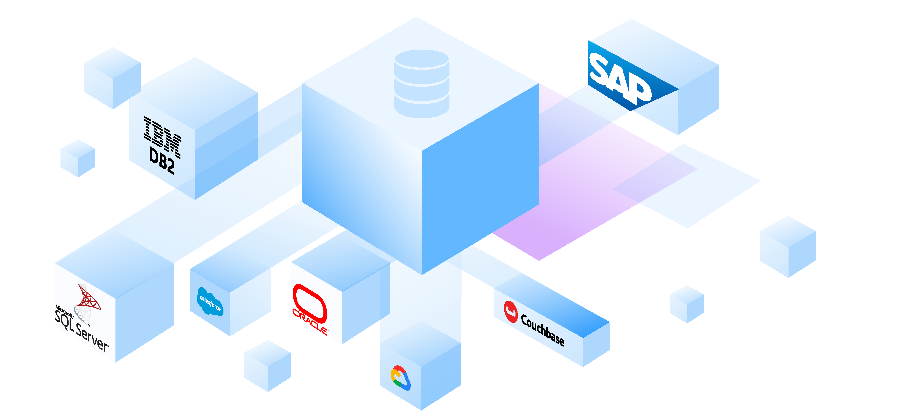 Practical Guide to Data Products | K2view